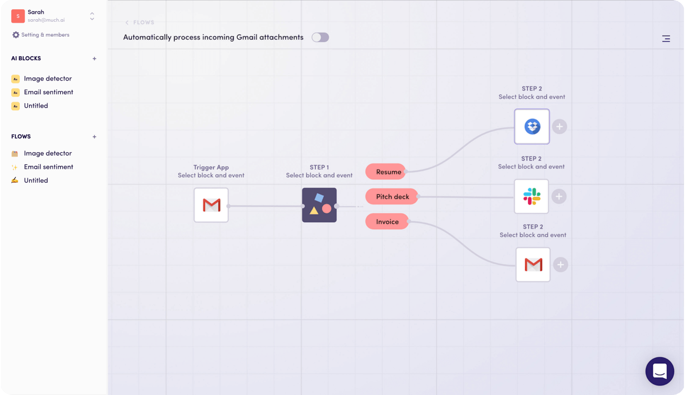 Levity | No-code AI workflow automation platform